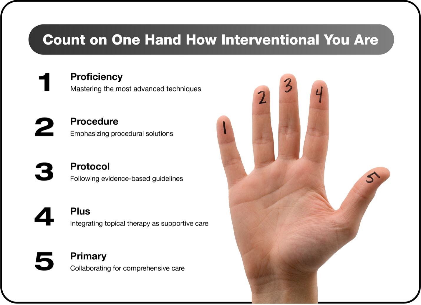 Are you really an interventional glaucoma surgeon? - Ophthalmology 360